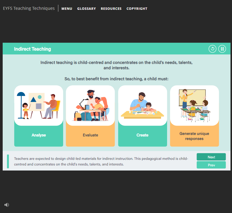 EYFS – Prudence Training Centre