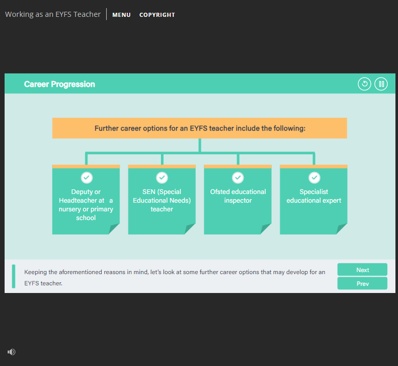 EYFS – Prudence Training Centre